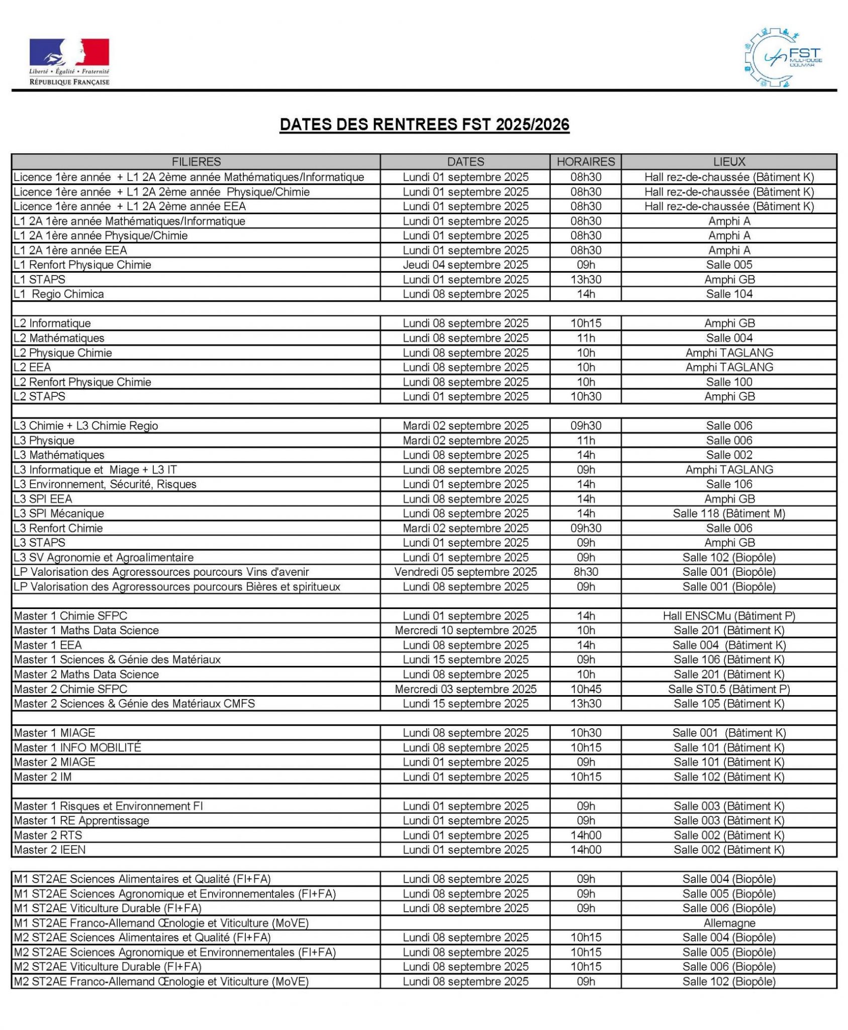 Rentrée Universitaire FST 2025-2026 - FST - Faculté des Sciences et Techniques | Université de ...